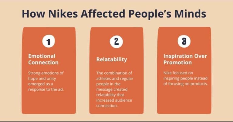 60M+ Views: The Secret Behind Nike’s Viral Marketing Campaign ...